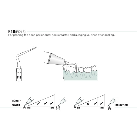 Insert WOODPECKER DTE - PD18